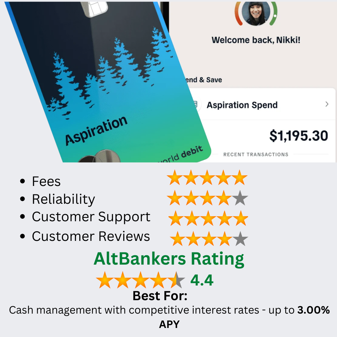 Aspiration Bank Review → 6 Must Knows [Before Signing Up]